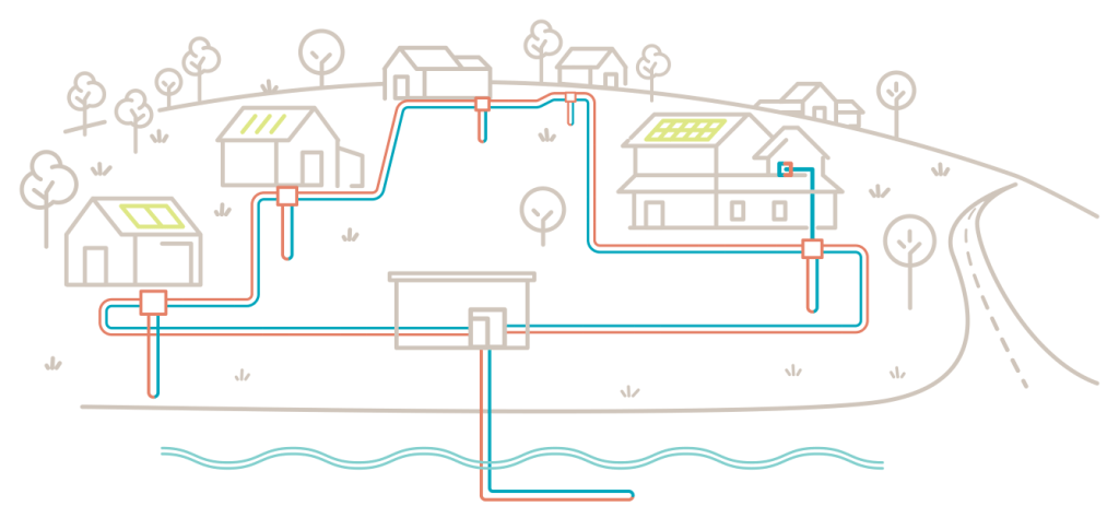 Geothermal Is Gaining (Under)Ground - Multi-Housing News